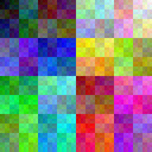 3D Morton toD Hilbert on allRGB