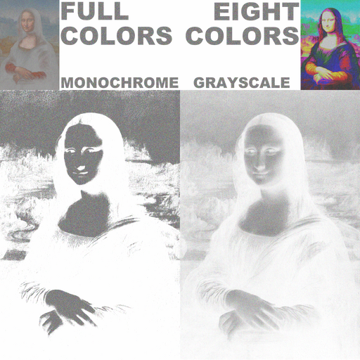 Colors types 2/2 on allRGB