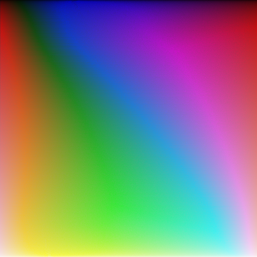 Curvy Rainbow on allRGB