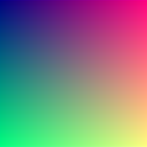 Juxtaposition of Blue Color Levels Square on Red-Green Color Levels ...