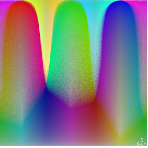 Light Diffraction 1/2 on allRGB