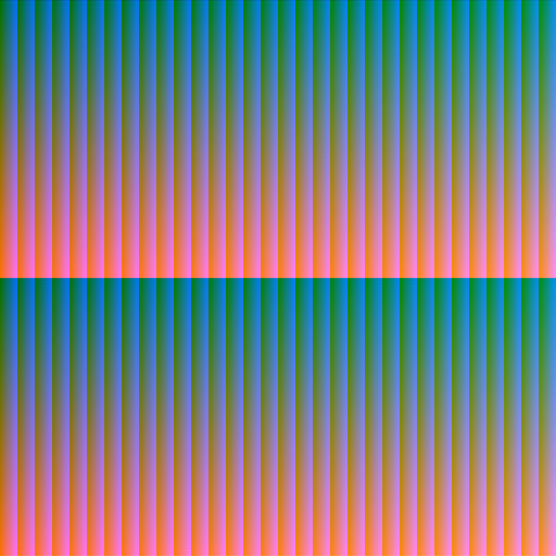 Odd and even on allRGB