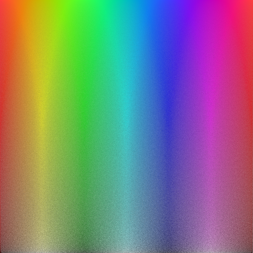 Trigonometric Rainbow on allRGB