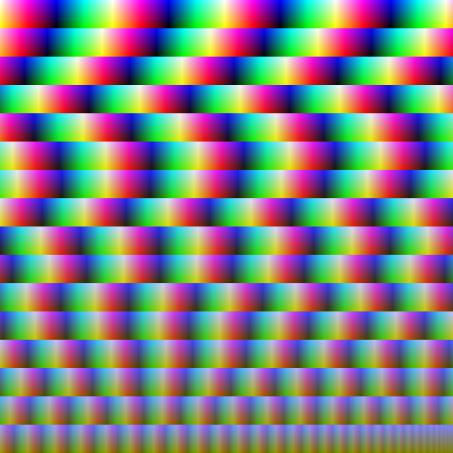 Unrolled RGB Cube on allRGB