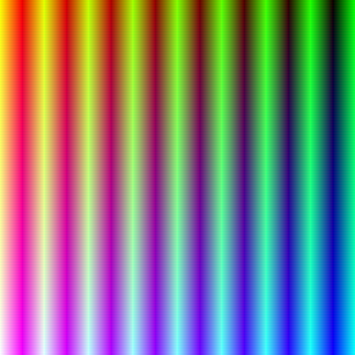 Vertical Spectrum Test on allRGB